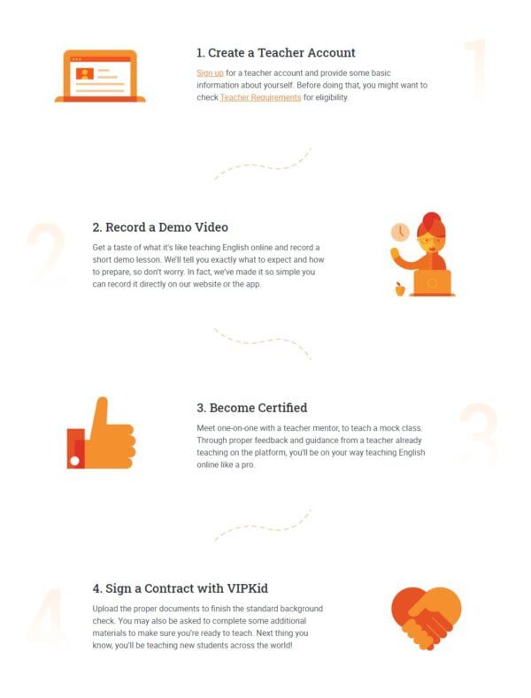 How To Build A Platform Like VIPKID / SAYABC [Complete Guide]