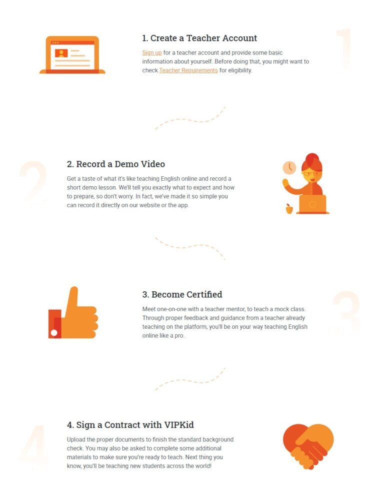 How To Build A Platform Like VIPKID / SAYABC [Complete Guide]