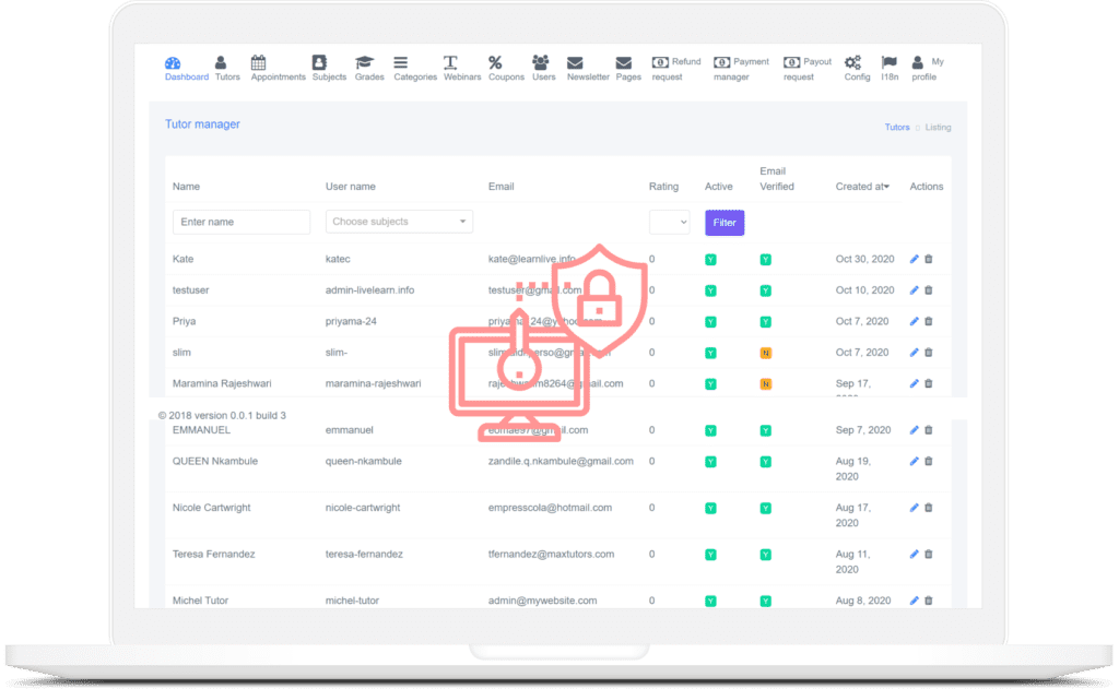 Integrations to expect in an eLearning Platform - Pinlearn