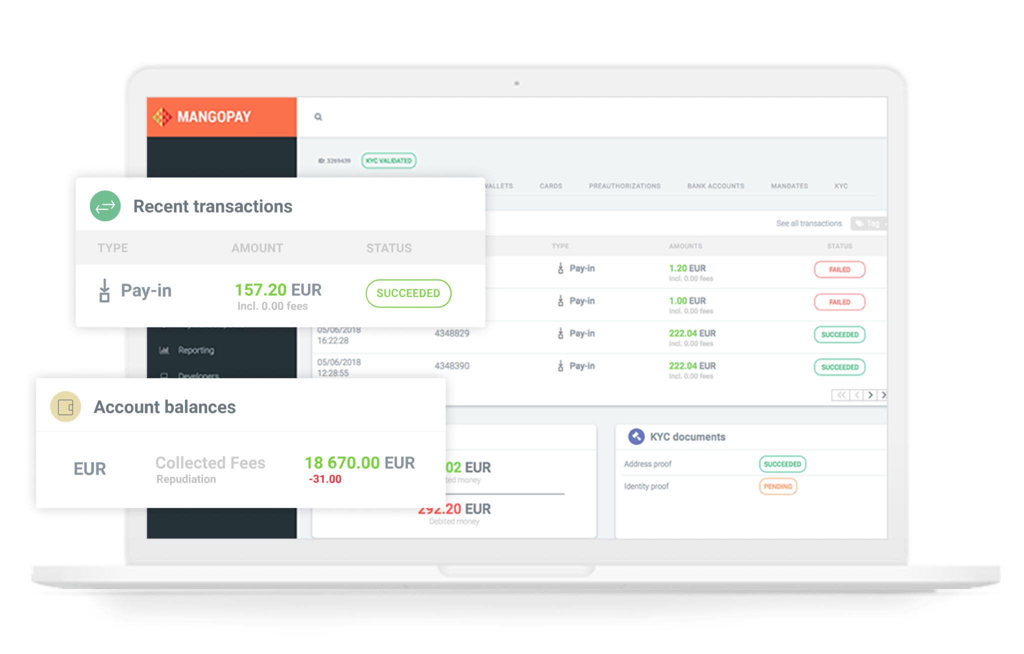 Mangopay Payment Gateway Integration - Pinlearn