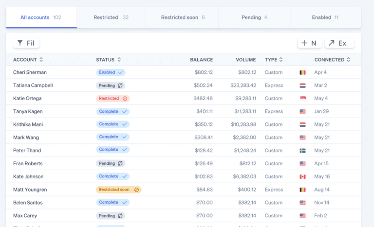 Stripe Connect Payment Gateway Integration - Pinlearn