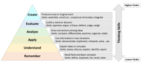 How to Write a Course Description? (10 Steps)